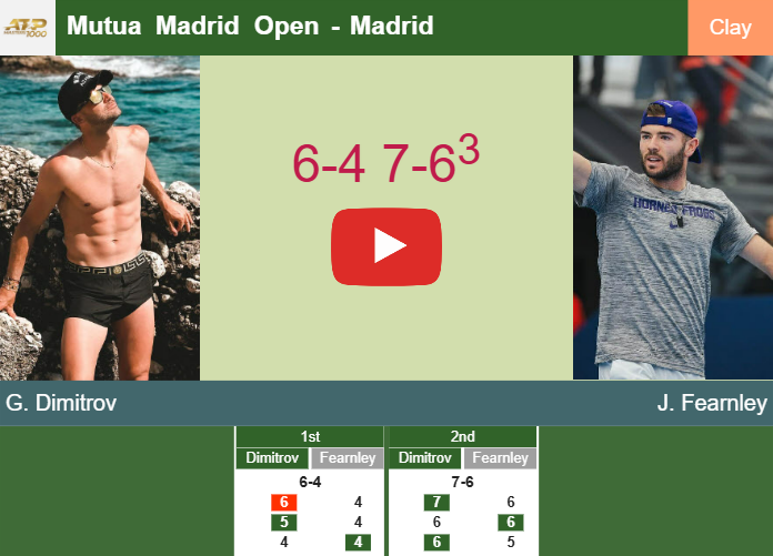 Grigor Dimitrov overcomes Fearnley in the 3rd round – MADRID RESULTS. HIGHLIGHTS - Tennis Tonic ...