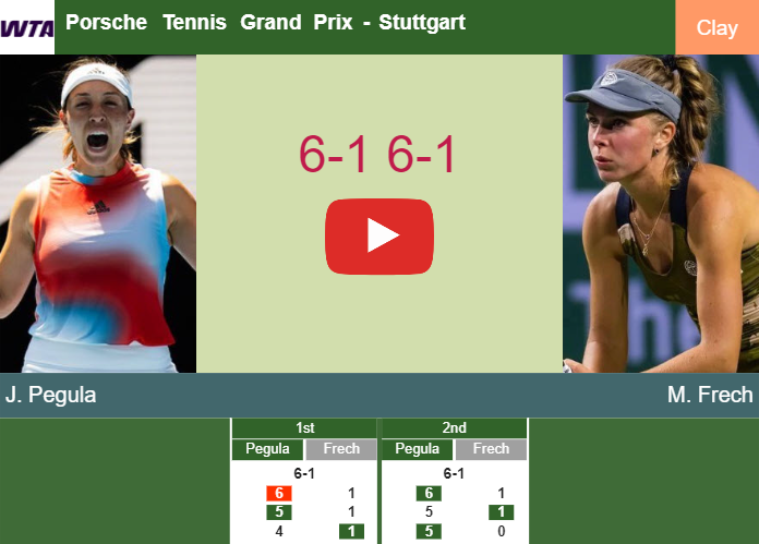 Jessica Pegula powers past Frech in the 2nd round – STUTTGART RESULTS. HIGHLIGHTS - Tennis Tonic ...