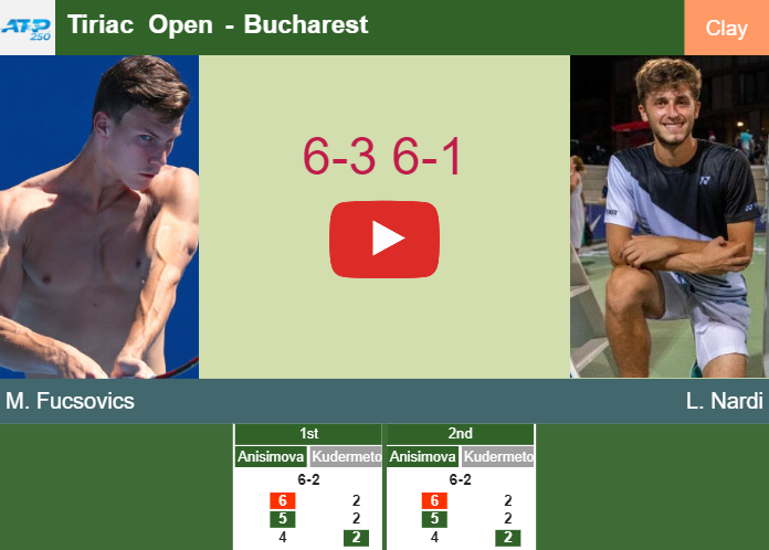 Fantastic Marton Fucsovics powers past Nardi in the 1st round to clash vs Navone at the Tiriac ...