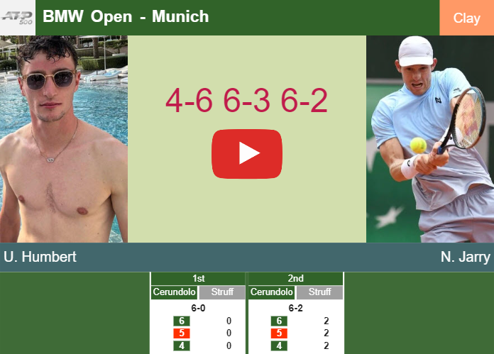 Ugo Humbert beats Jarry in the 1st round to battle vs Marozsan. HIGHLIGHTS - MUNICH RESULTS ...