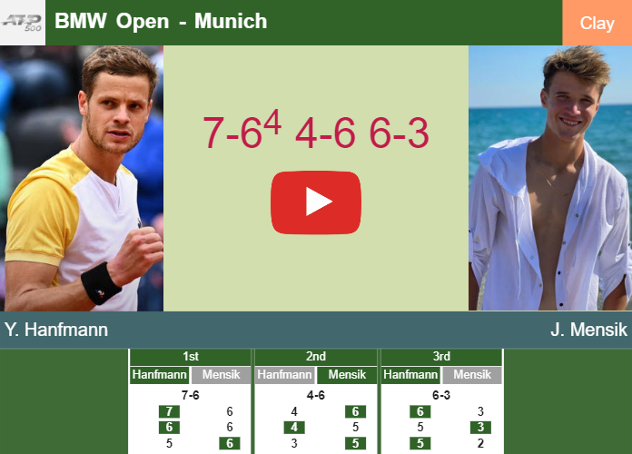 Yannick Hanfmann shocks Mensik in the 1st round to play vs Griekspoor ...