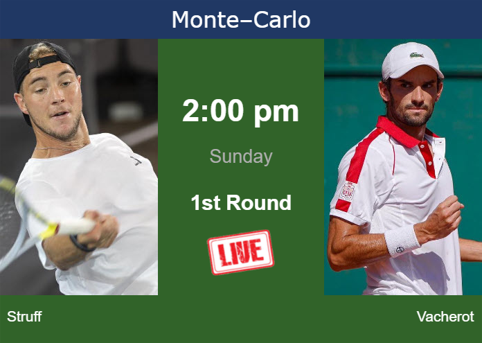 How to watch Struff vs. Vacherot on live streaming in Monte-Carlo on ...
