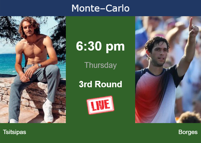 How to watch Tsitsipas vs. Borges on live streaming in Monte-Carlo on Thursday - Tennis Tonic ...