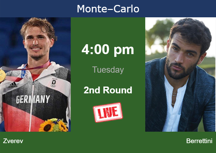How to watch Zverev vs. Berrettini on live streaming in Monte-Carlo on Tuesday - Tennis Tonic ...