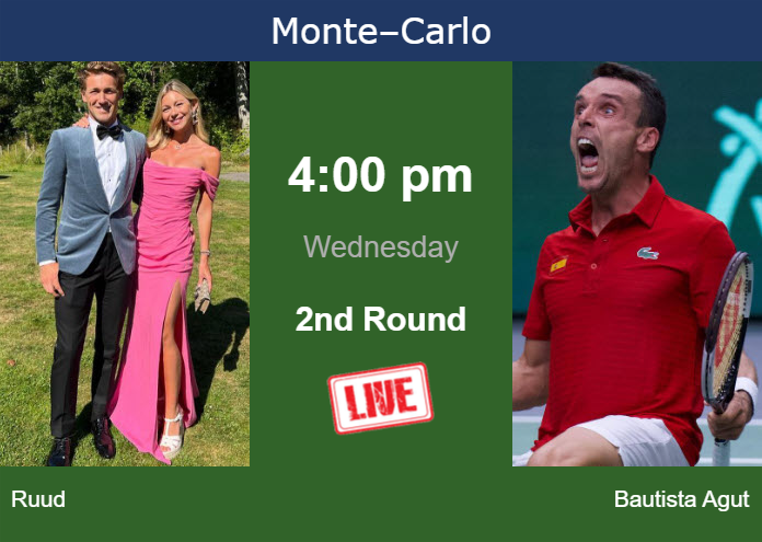 How to watch Ruud vs. Bautista Agut on live streaming in Monte-Carlo on Wednesday - Tennis Tonic ...