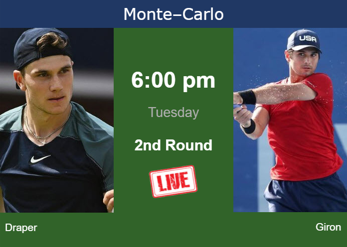 How to watch Draper vs. Giron on live streaming in Monte-Carlo on Tuesday - Tennis Tonic - News ...