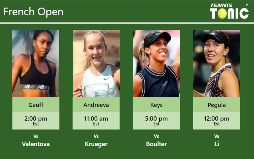 PREDICTION, PREVIEW, H2H: Gauff, Andreeva, Keys and Pegula to play on Thursday - French Open ...