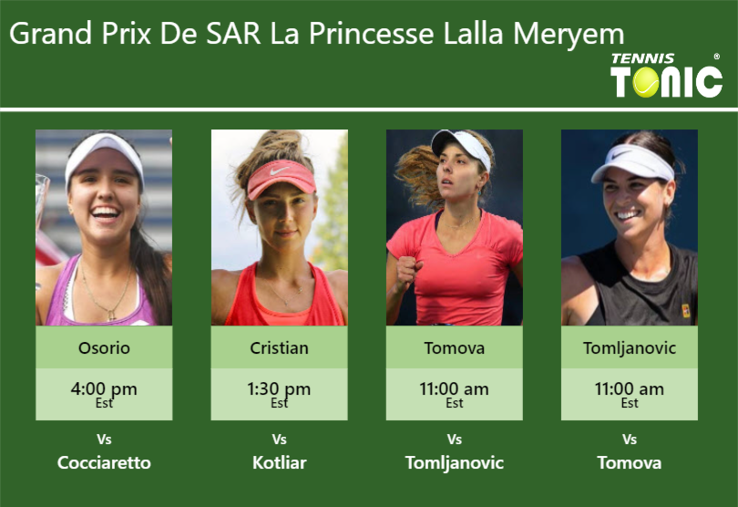 PREDICTION, PREVIEW, H2H: Camila Osorio Serrano, Cristian, Tomova and Tomljanovic to play on ...