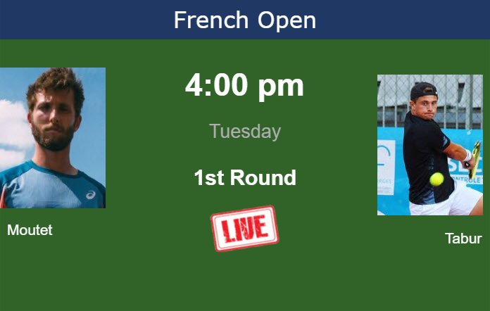 How to watch Moutet vs. Tabur on live streaming at the French Open on Tuesday - Tennis Tonic ...
