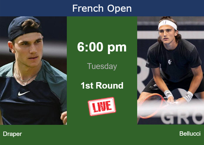 How to watch Draper vs. Bellucci on live streaming at the French Open on Tuesday - Tennis Tonic ...