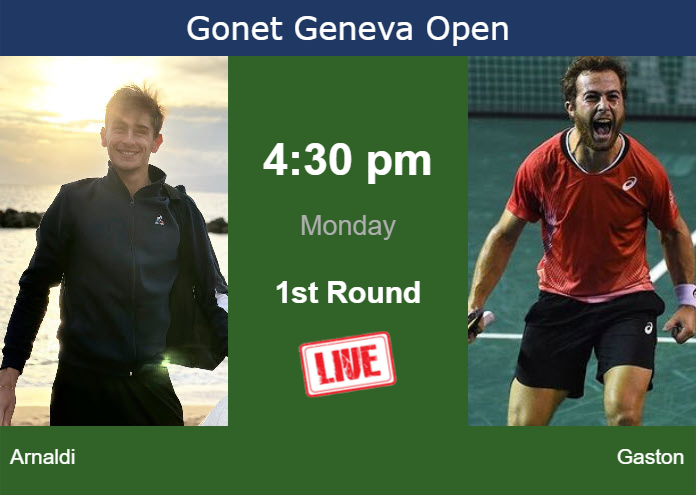 How to watch Arnaldi vs. Gaston on live streaming in Geneva on Monday - Tennis Tonic - News ...