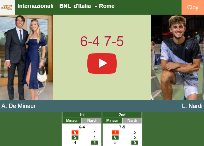 Alex De Minaur conquers Nardi in the 2nd round to collide vs Dellien. HIGHLIGHTS - ROME RESULTS ...