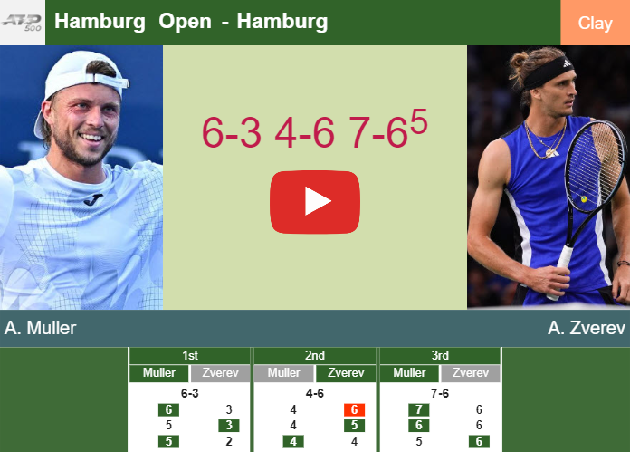 Alexandre Muller stuns Zverev in the 2nd round at the Hamburg Open – HAMBURG RESULTS. HIGHLIGHTS ...