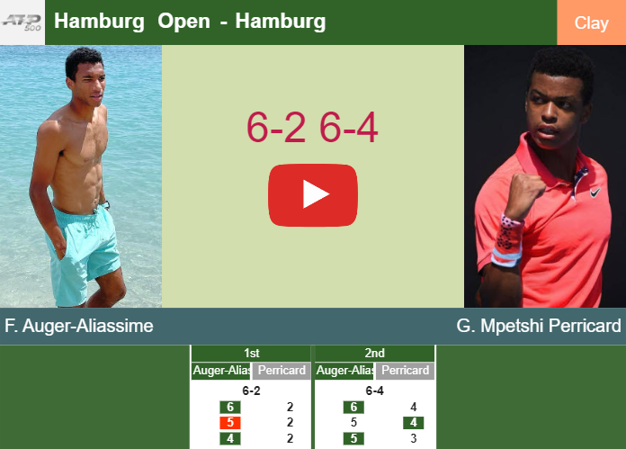 Felix Auger-Aliassime gets by Mpetshi Perricard in the 2nd round at the Hamburg Open – HAMBURG ...