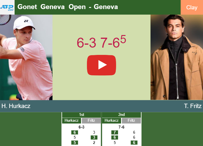 Hubert Hurkacz gets by Fritz in the quarter – GENEVA RESULTS. HIGHLIGHTS - Tennis Tonic - News ...