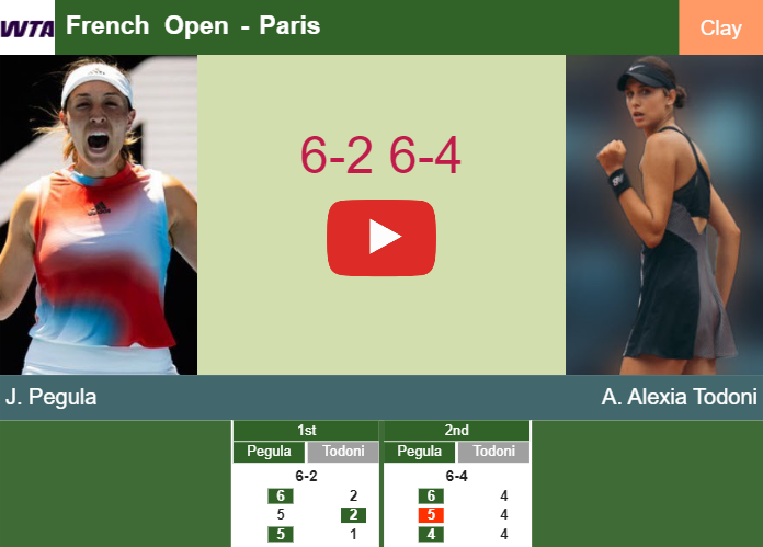 Jessica Pegula defeats Alexia Todoni in the 1st round at the French Open – FRENCH OPEN RESULTS ...
