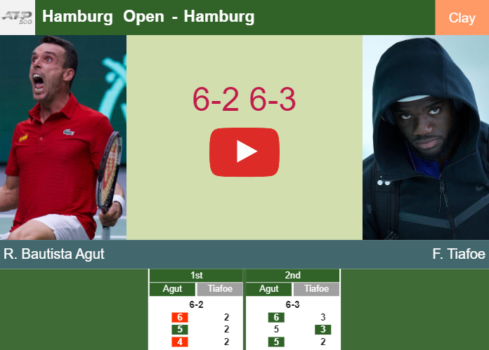 Fantastic Roberto Bautista Agut rolls over Tiafoe in the 2nd round to clash vs Cobolli at the ...