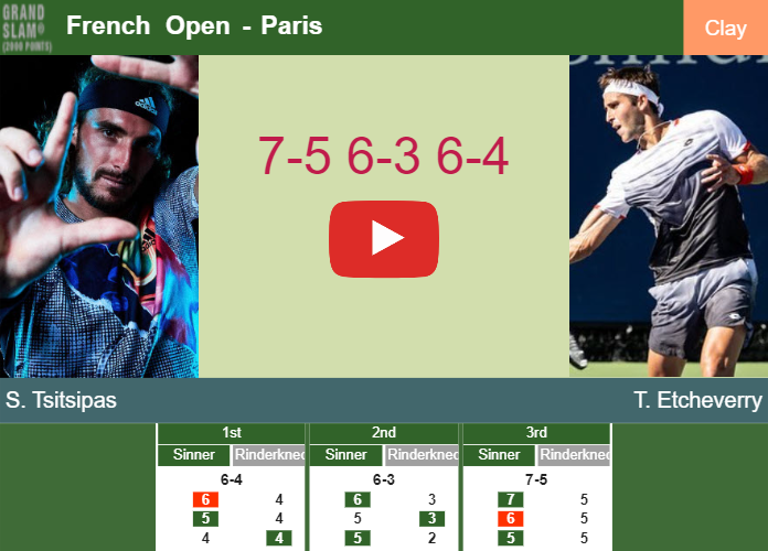 Stefanos Tsitsipas overcomes Etcheverry in the 1st round at the French Open – FRENCH OPEN ...