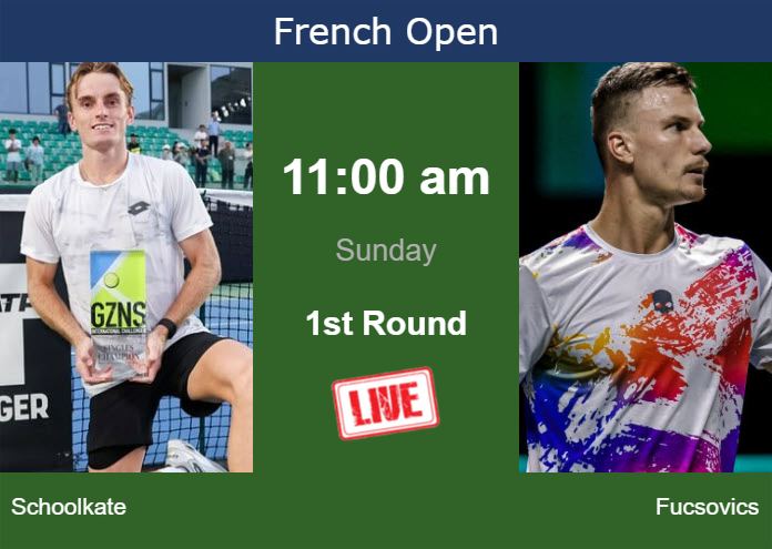 How to watch Schoolkate vs. Fucsovics on live streaming at the French Open on Sunday - Tennis ...