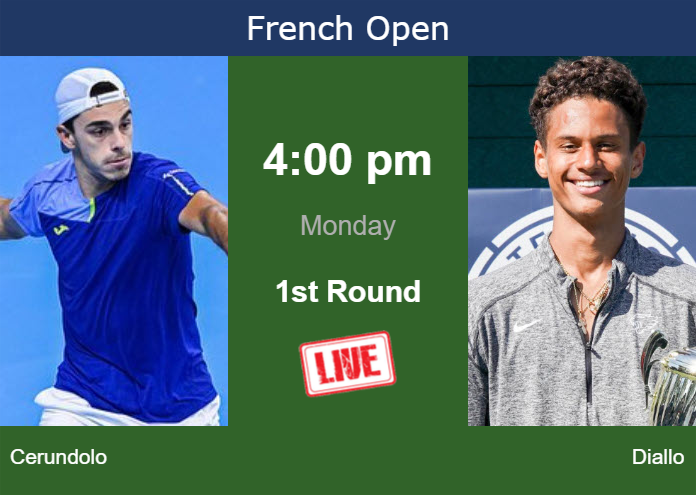 How to watch Cerundolo vs. Diallo on live streaming at the French Open on Monday - Tennis Tonic ...