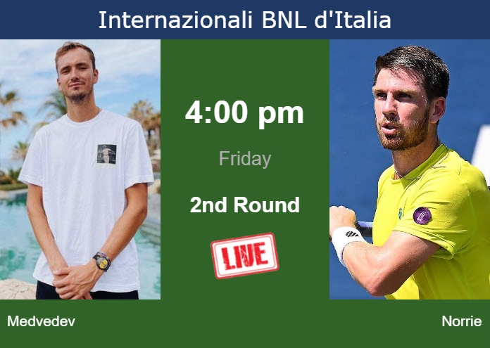 How to watch Medvedev vs. Norrie on live streaming in Rome on Friday - Tennis Tonic - News ...