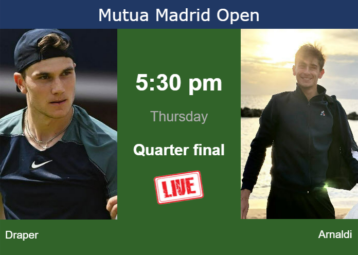 How to watch Draper vs. Arnaldi on live streaming in Madrid on Thursday - Tennis Tonic - News ...