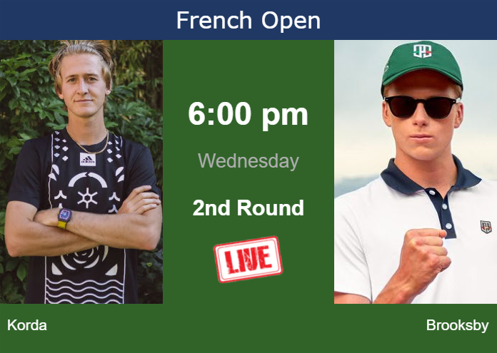 How to watch Korda vs. Brooksby on live streaming at the French Open on Wednesday - Tennis Tonic ...