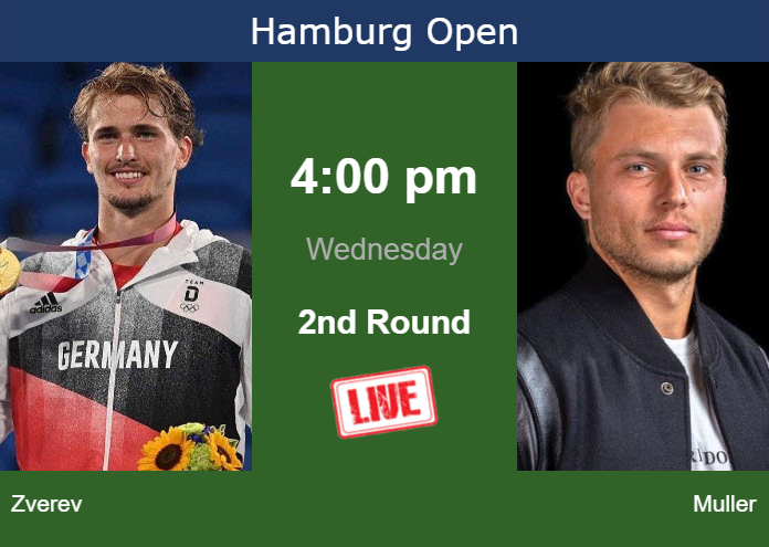 How to watch Zverev vs. Muller on live streaming in Hamburg on Wednesday - Tennis Tonic - News ...