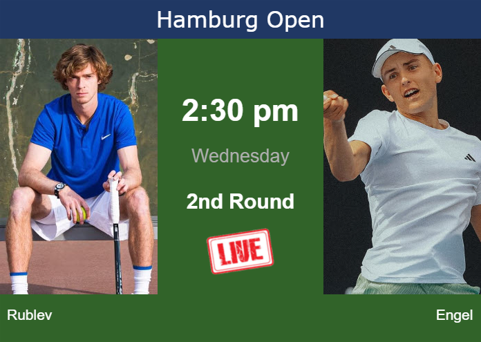 How to watch Rublev vs. Engel on live streaming in Hamburg on Wednesday - Tennis Tonic - News ...