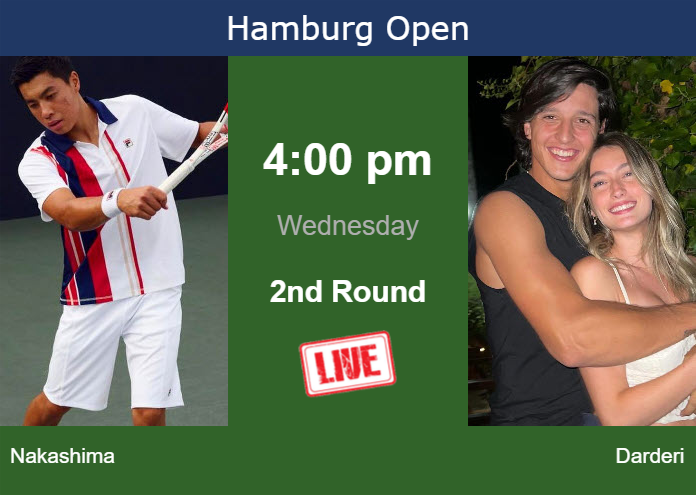 How to watch Nakashima vs. Darderi on live streaming in Hamburg on Wednesday - Tennis Tonic ...