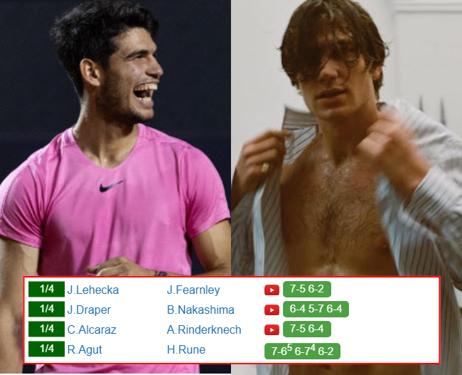 LONDON RESULTS. Carlos Alcaraz, Jack Draper, Corentin Moutet, Reilly Opelka win on Tuesday ...