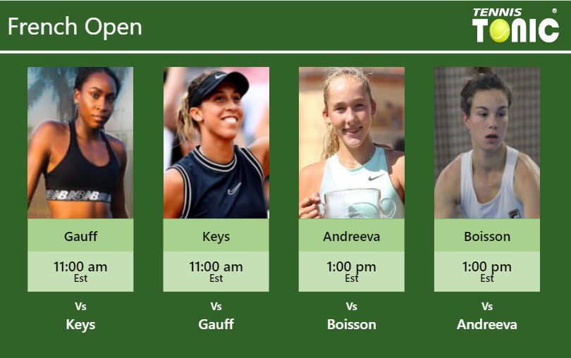 PREDICTION, PREVIEW, H2H: Gauff, Keys, Andreeva and Boisson to play on Court PHILIPPE-CHATRIER ...