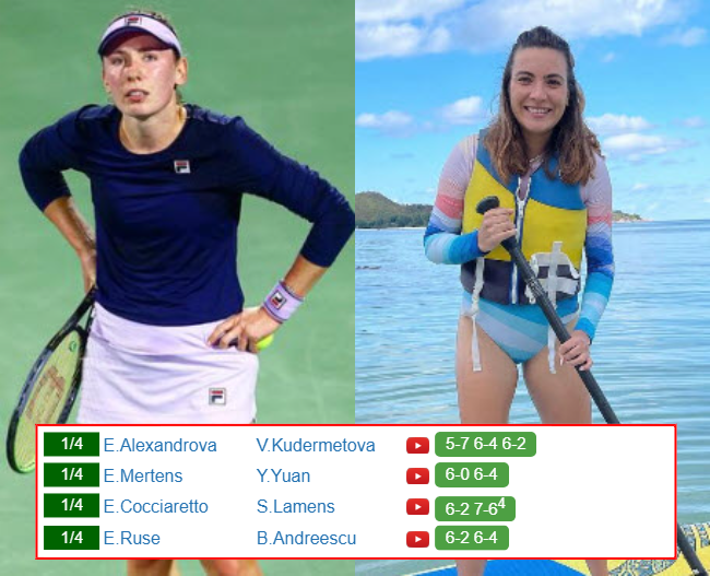 S HERTOGENBOSCH RESULTS. Ekaterina Alexandrova, Elena Gabriela Ruse ...