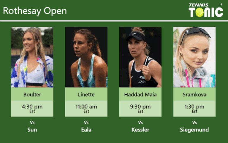 PREDICTION, PREVIEW, H2H: Boulter, Linette, Haddad Maia and Sramkova to play on Tuesday ...