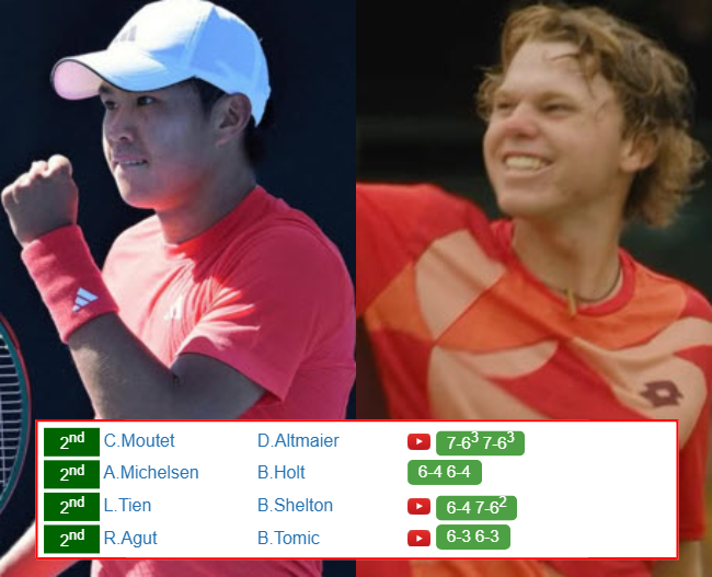 MALLORCA RESULTS. Learner Tien, Alex Michelsen, Corentin Moutet, Roberto Bautista Agut win on ...