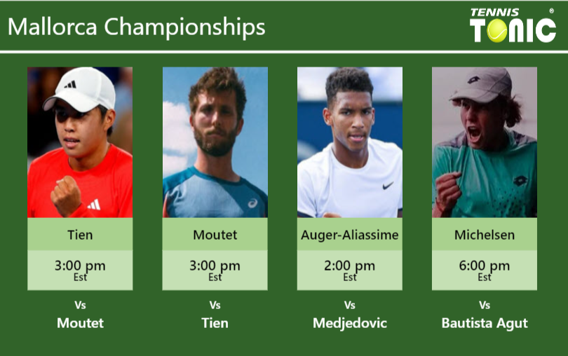 PREDICTION, PREVIEW, H2H: Tien, Moutet, Auger-Aliassime and Michelsen to play on CENTER COURT on ...