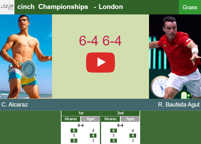 Carlos Alcaraz ousts Bautista Agut in the semifinal – LONDON RESULTS. HIGHLIGHTS - Tennis Tonic ...