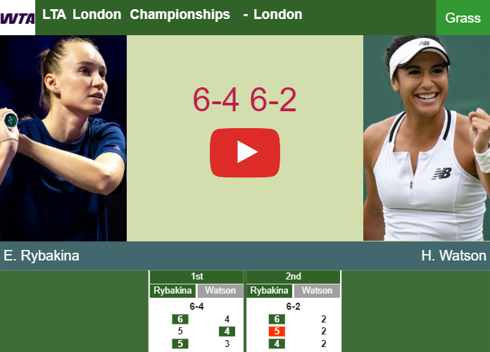 Elena Rybakina overcomes Watson in the 2nd round – LONDON RESULTS ...
