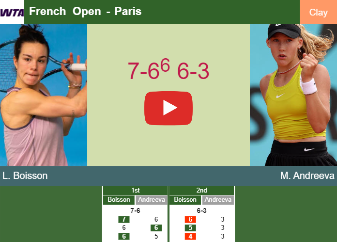 Lois Boisson shocks Andreeva in the quarter – FRENCH OPEN RESULTS. HIGHLIGHTS - Tennis Tonic ...