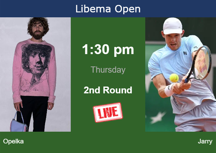 How to watch Opelka vs. Jarry on live streaming in 's on Thursday ... How to watch Opelka vs. Jarry on live streaming in 's on Thursday ...