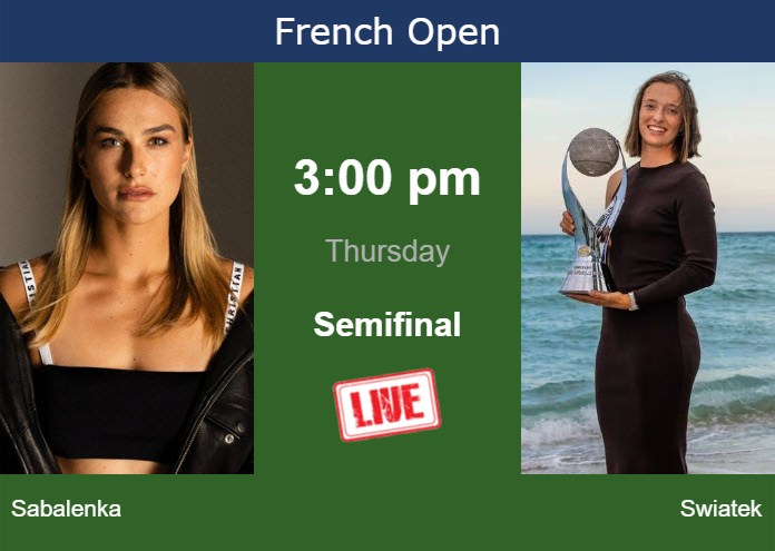 How to watch Sabalenka vs. Swiatek on live streaming at the French Open ...
