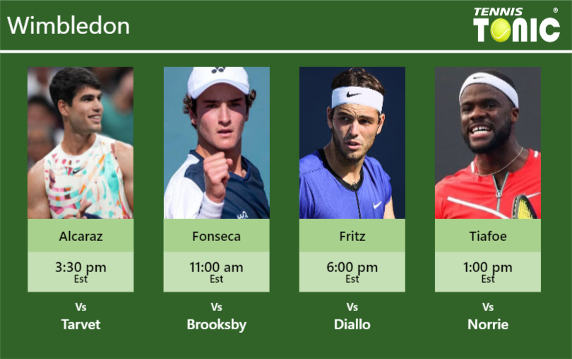 PREDICTION, PREVIEW, H2H: Alcaraz, Fonseca, Fritz and Tiafoe to play on Wednesday - Wimbledon ...