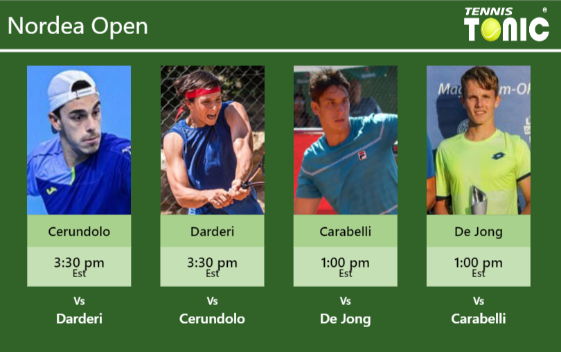 PREDICTION, PREVIEW, H2H: Cerundolo, Darderi, Ugo Carabelli and De Jong to play on CENTRE COURT ...