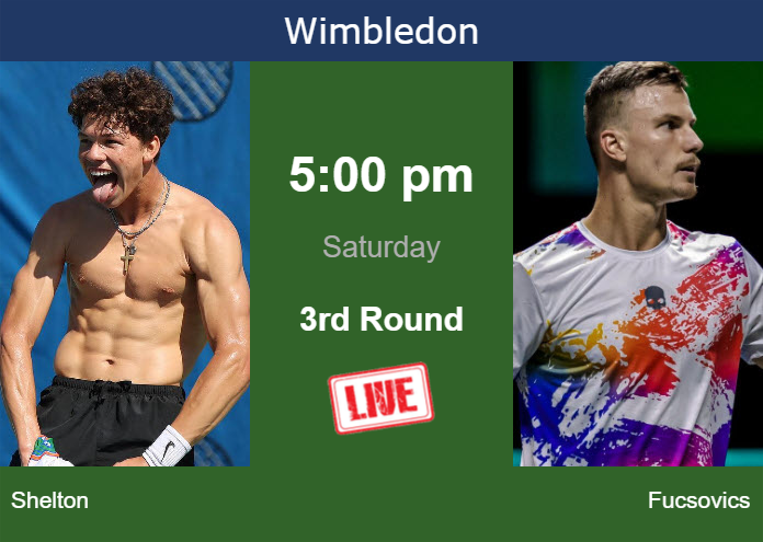 How to watch Shelton vs. Fucsovics on live streaming in Wimbledon on Saturday - Tennis Tonic ...