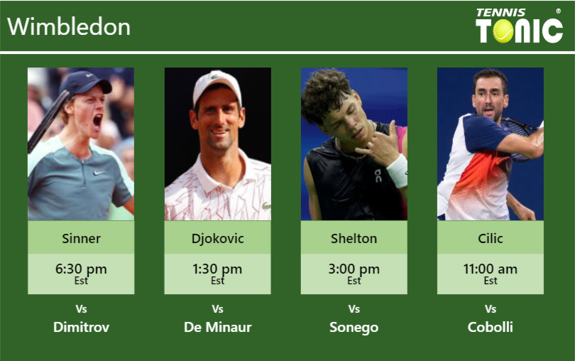 PREDICTION, PREVIEW, H2H: Sinner, Djokovic, Shelton and Cilic to play on Monday - Wimbledon ...