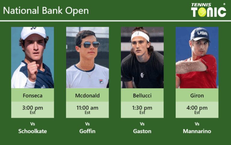 PREDICTION, PREVIEW, H2H: Fonseca, Mcdonald, Bellucci and Giron to play on Monday - National ...