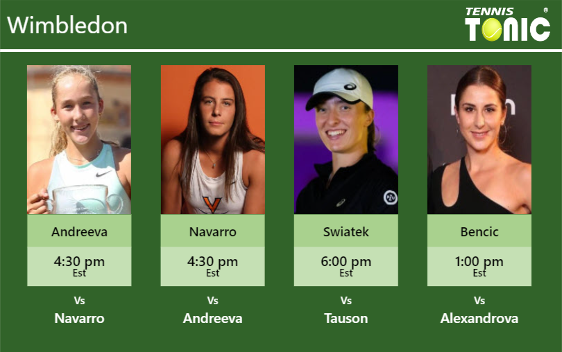 PREDICTION, PREVIEW, H2H: Andreeva, Navarro, Swiatek and Bencic to play on Monday - Wimbledon ...