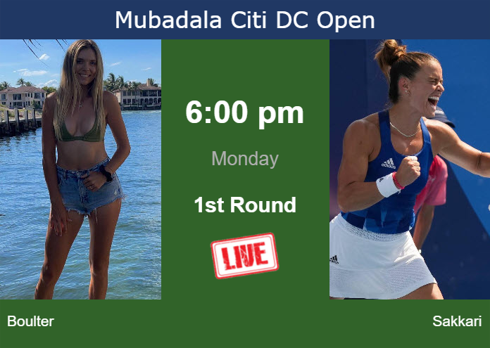 How to watch Boulter vs. Sakkari on live streaming in Washington on Monday - Tennis Tonic - News ...