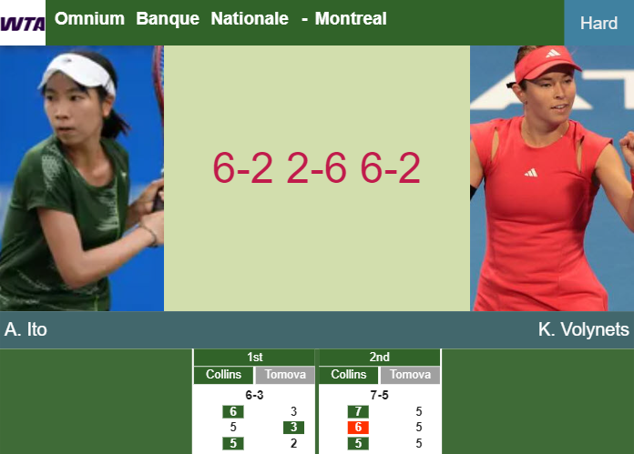 Aoi Ito wins against Volynets in the 1st round to clash vs Paolini - MONTREAL RESULTS - Tennis ...