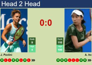 H2H, prediction of Jasmine Paolini vs Aoi Ito in Montreal with odds, preview, pick | 29th July ...